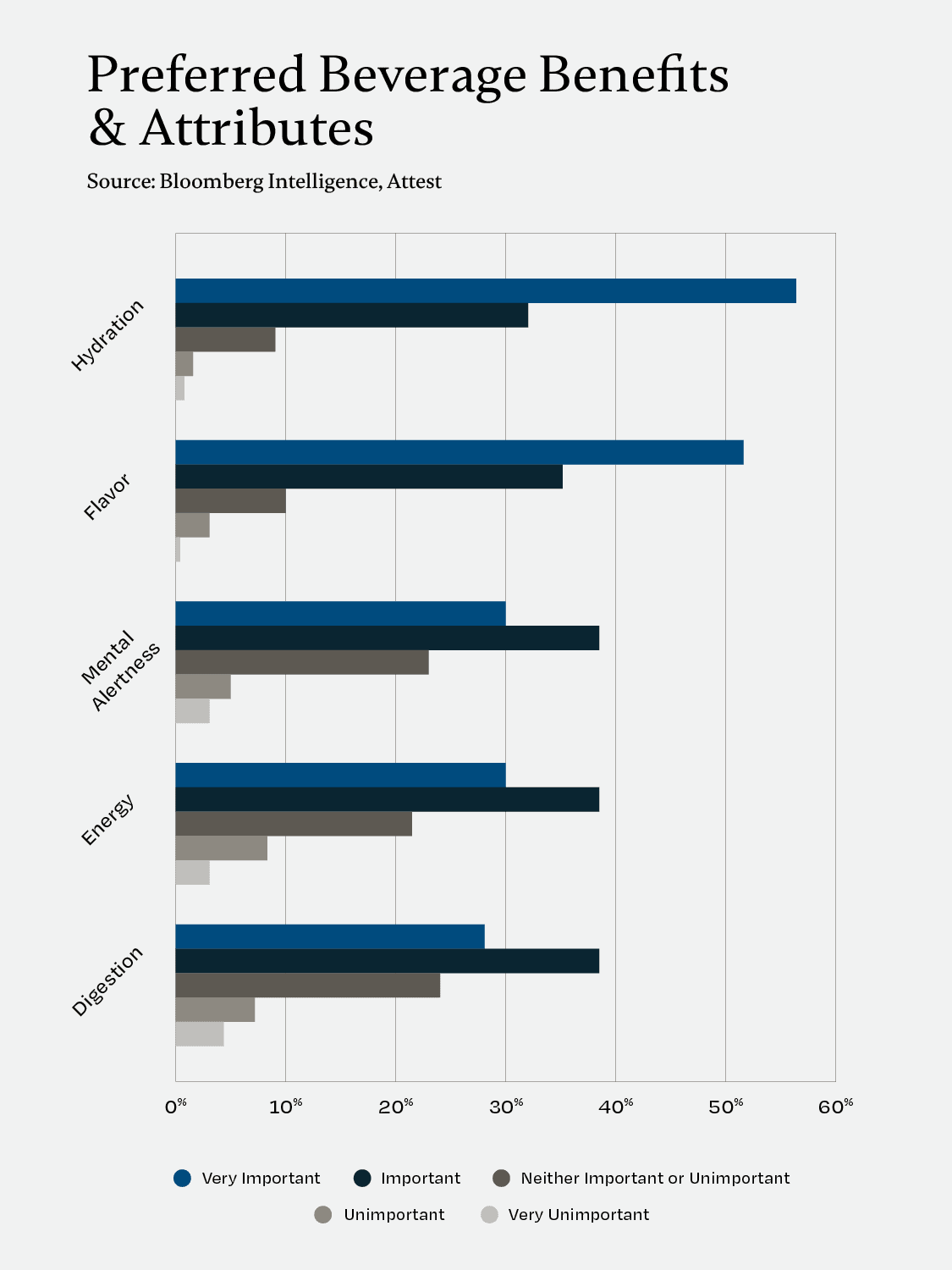 Beverage - Virginia Dare